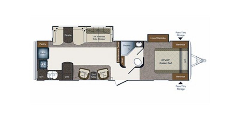 2014 Keystone Laredo 294RK Specifications, Photos, and Model Info